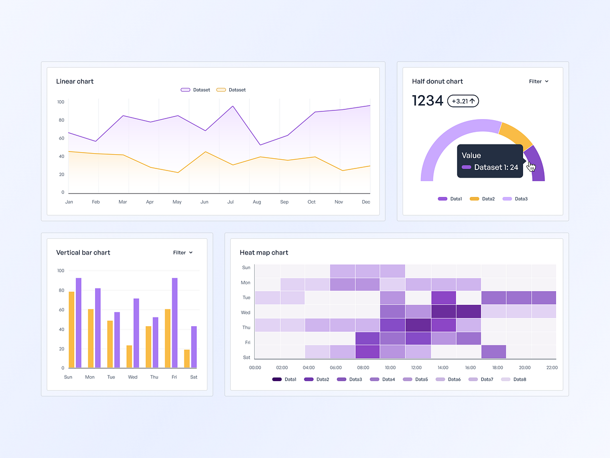 Browse thousands of Data Card images for design inspiration | Dribbble