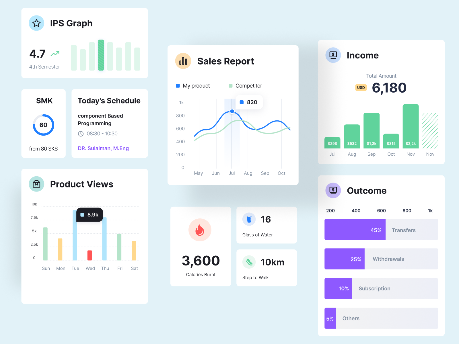 Dashboard Tracking designs, themes, templates and downloadable graphic ...