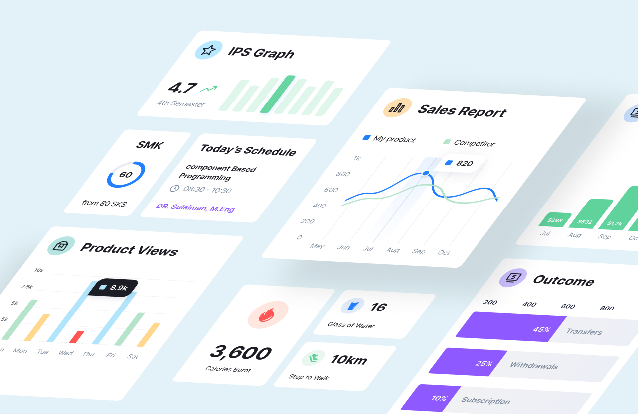 Fitness Tracker Dashboard Components UI by Ashikur Rahman for Design ...
