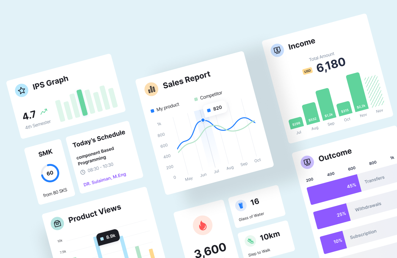 Fitness Tracker Dashboard Components UI by Ashikur Rahman for Design ...