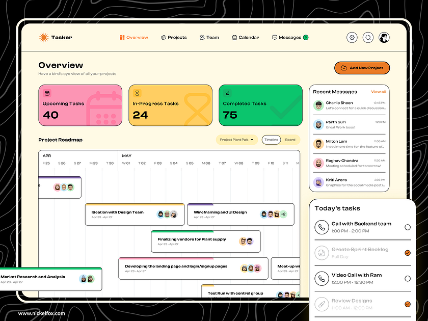 Task Management Dashboard designs, themes, templates and downloadable ...