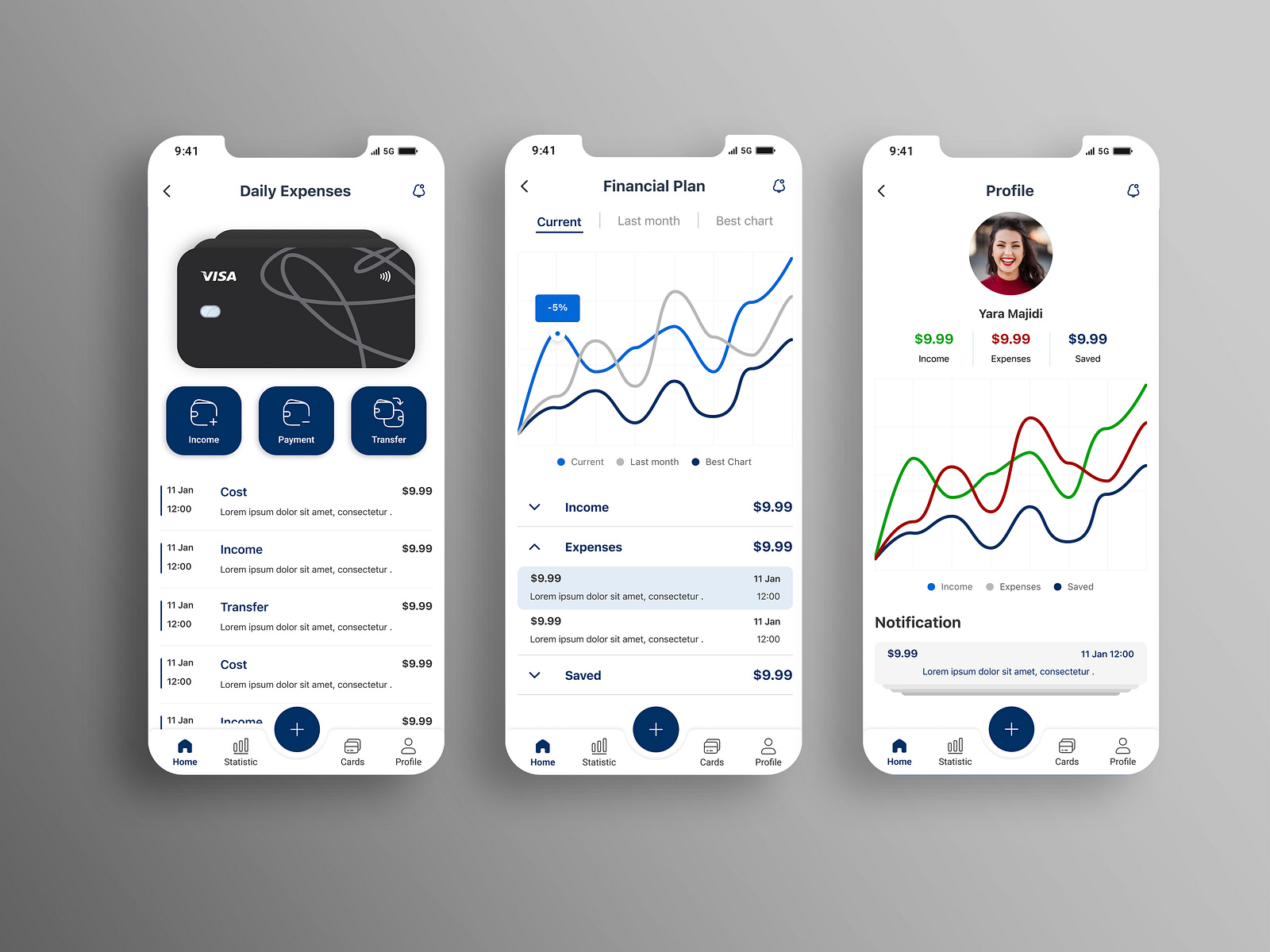 Finance Mobile App by Yara Majidi on Dribbble