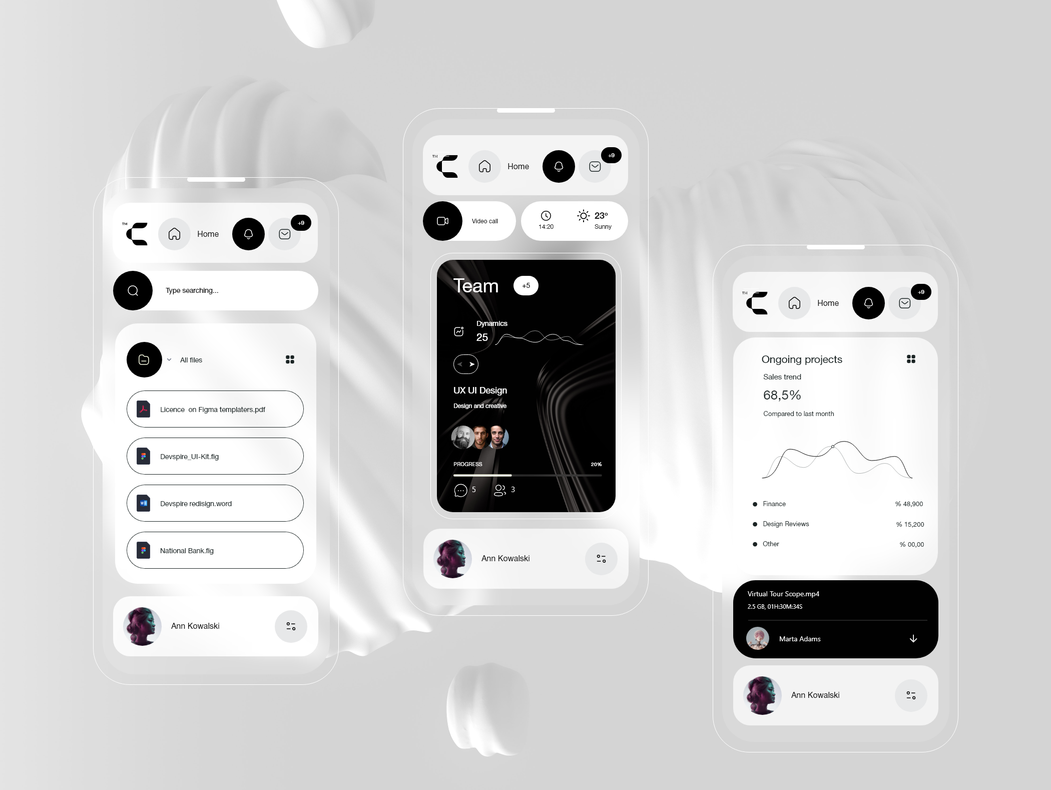 Management Dashboard Ui by Mariusz Mitkow on Dribbble