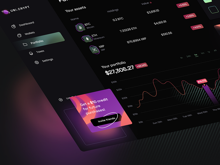 Uni.crypt - Crypto Exchange Web App by Arounda Product & UI/UX for ...