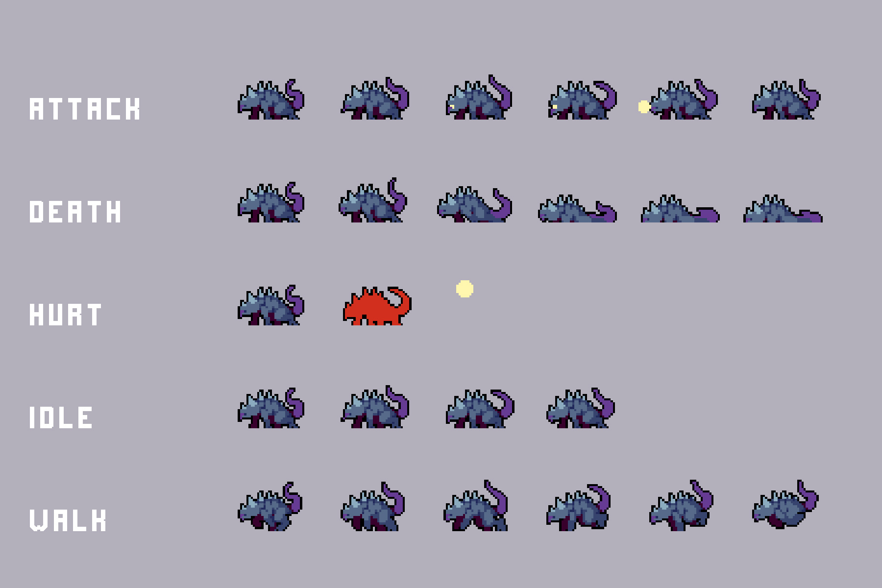 Enemies Pixel Art for Cyberpunk Platformer by 2D Game Assets on Dribbble