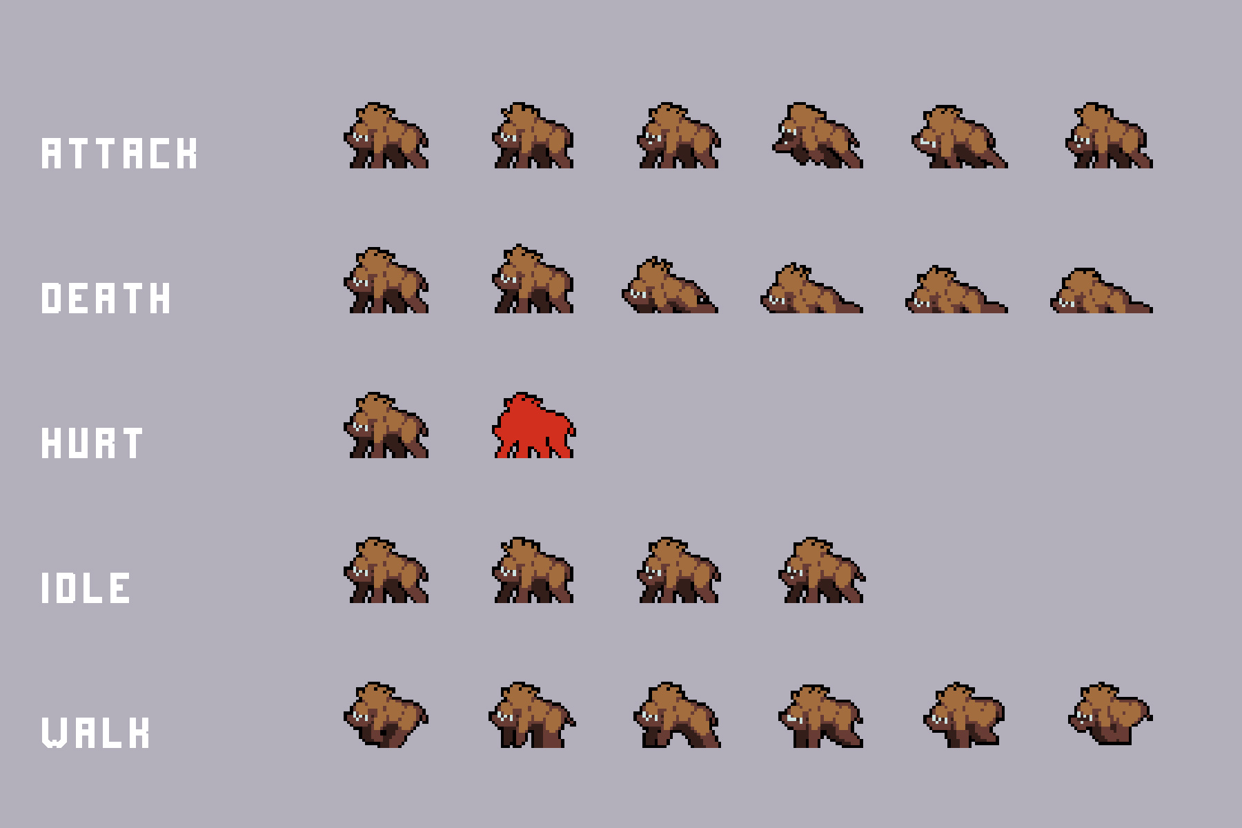 Enemies Pixel Art for Cyberpunk Platformer by 2D Game Assets on Dribbble