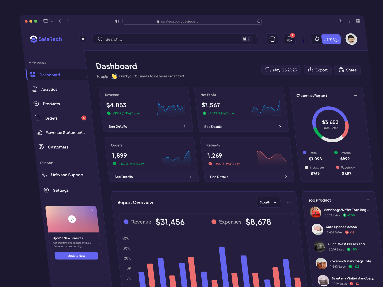 CRM Sales SaaS - SaleTech by Afif hanifudin on Dribbble