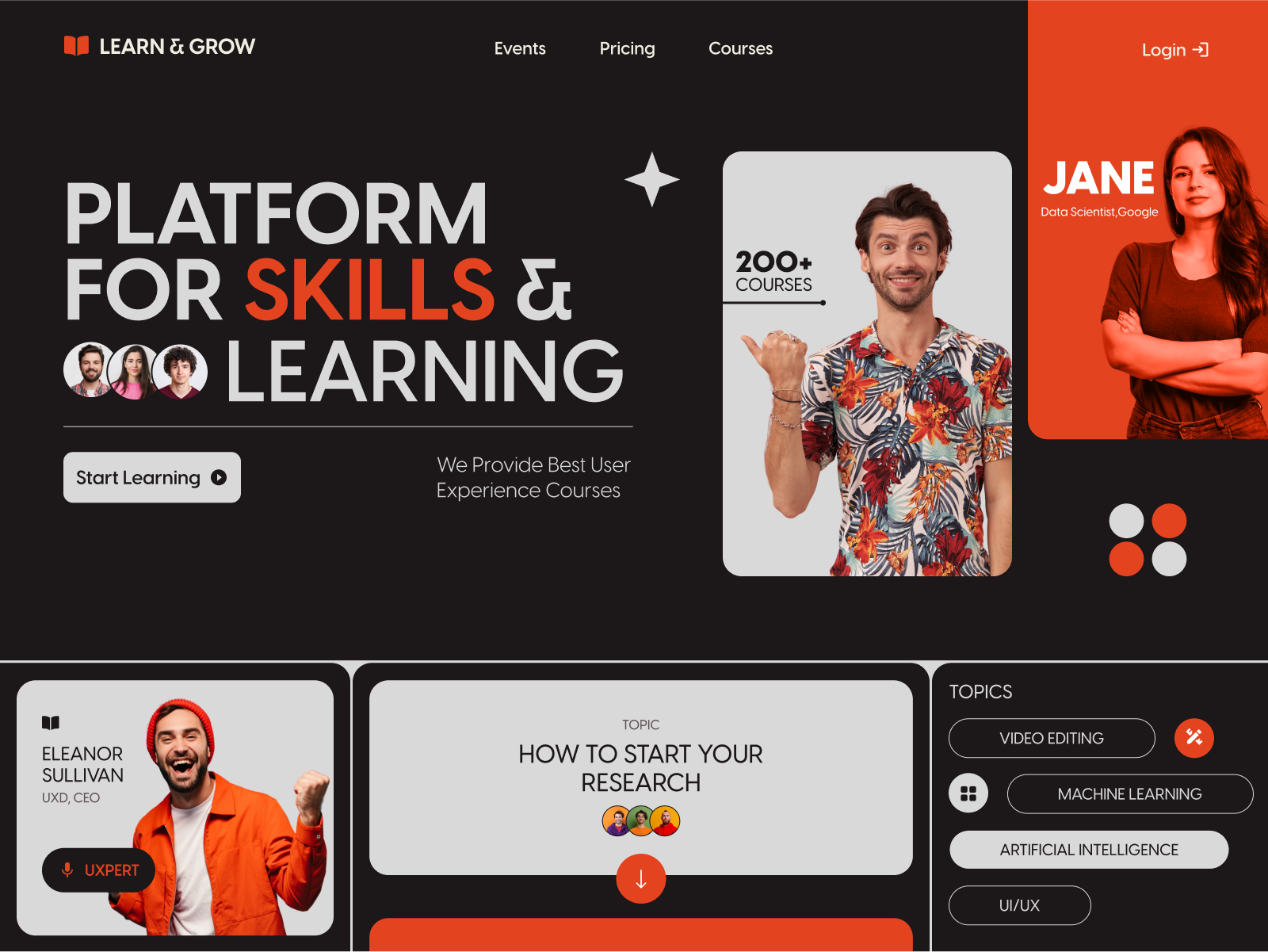 Platform For Skills & Learning by Aman Verma on Dribbble