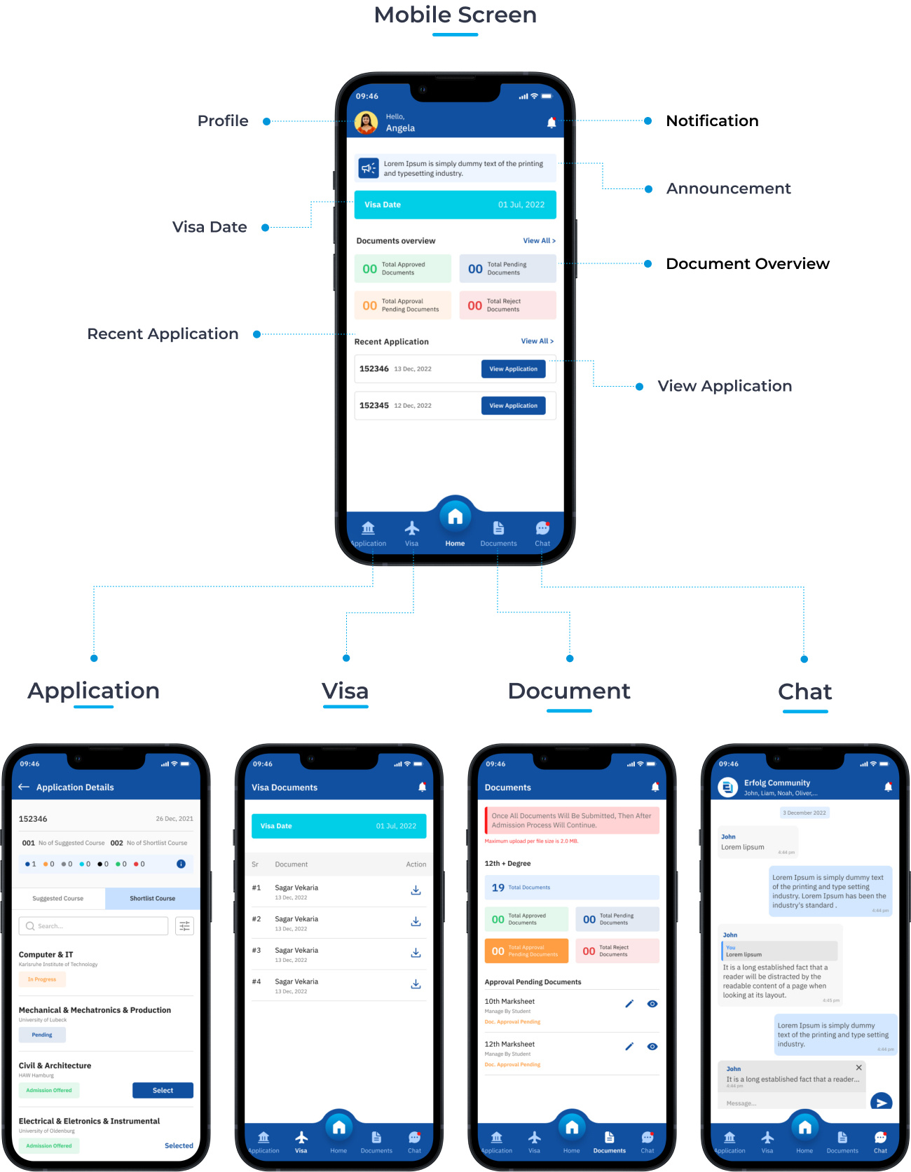 Student visa Mobile app UI/UX design by Hetal Makawana for Alian ...
