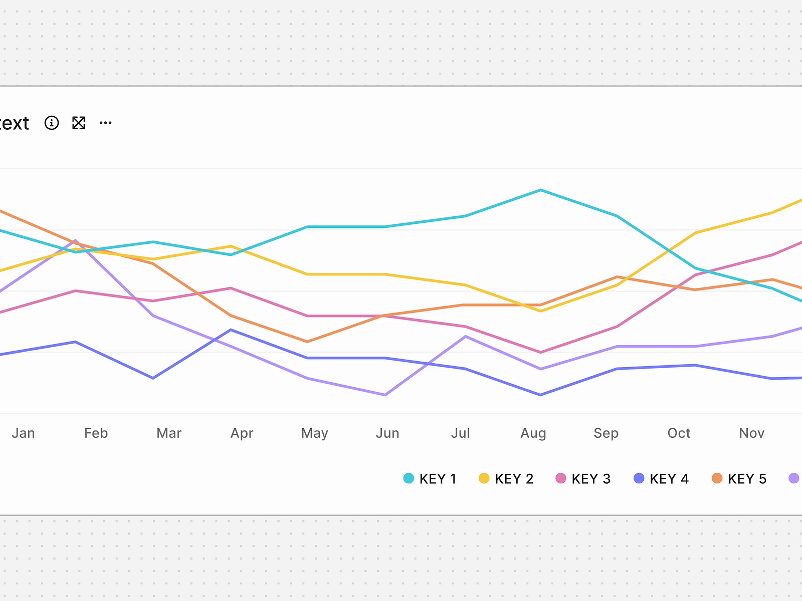Accessible Focus Interaction In Charts By Primer Designers On Dribbble 