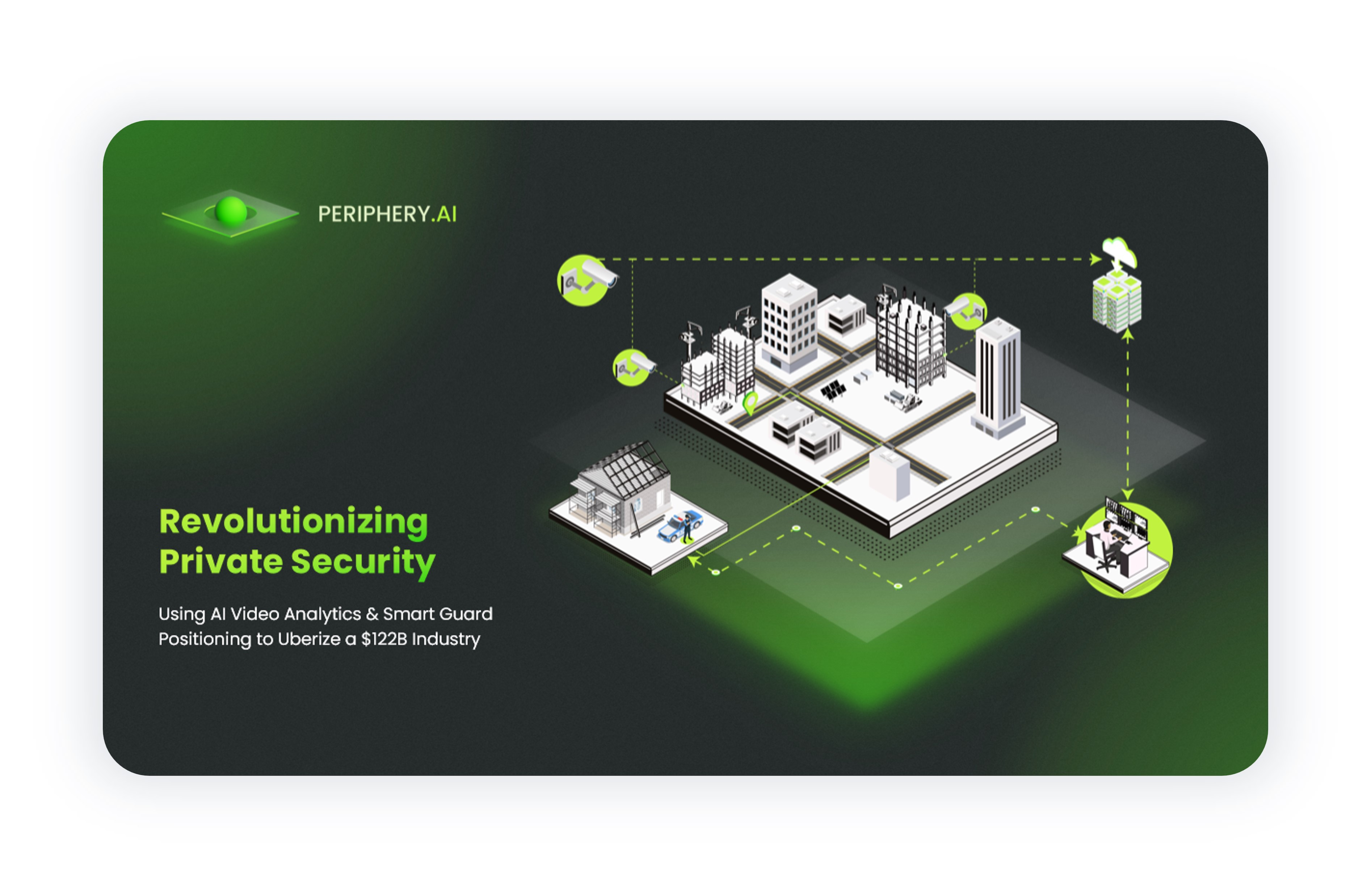 Periphery.ai pitch deck: Private security by Rostu Design on Dribbble