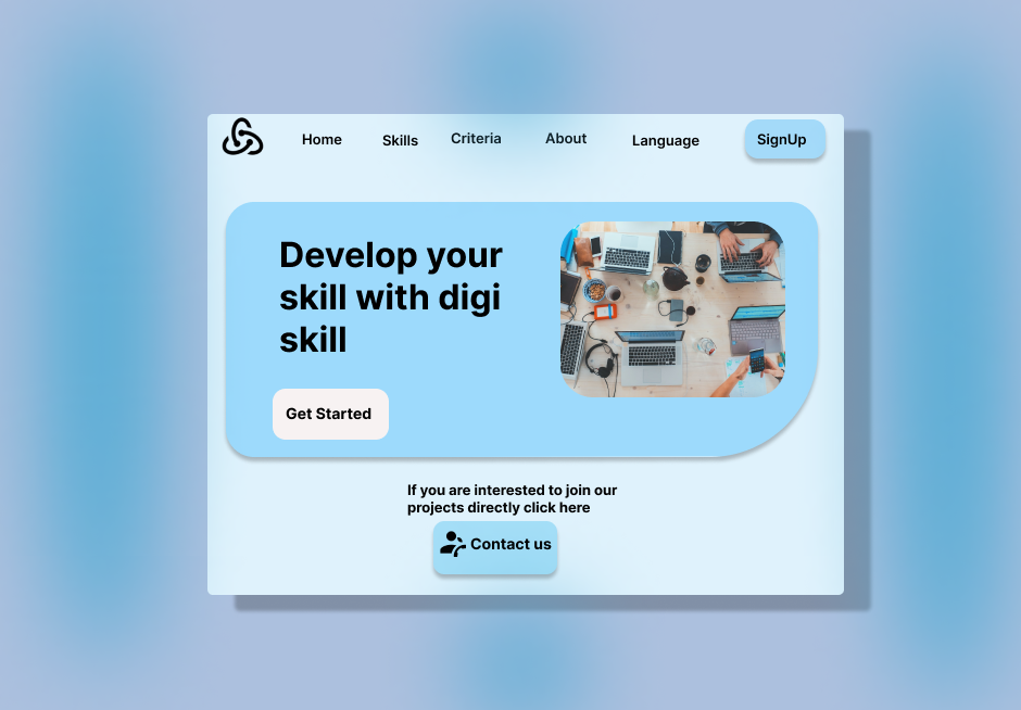 Tutorial Dashboard By Ayesha Ahmad On Dribbble 