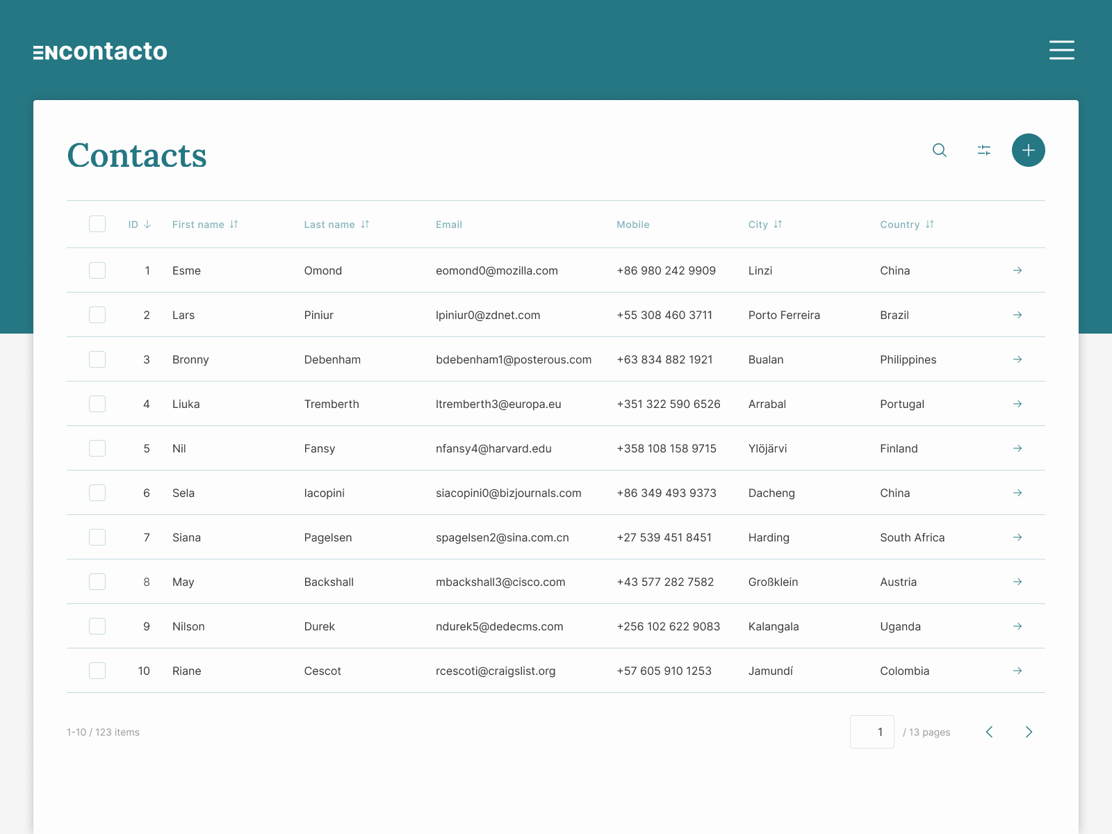 encontacto table + ui kit by Marina Ranenko on Dribbble