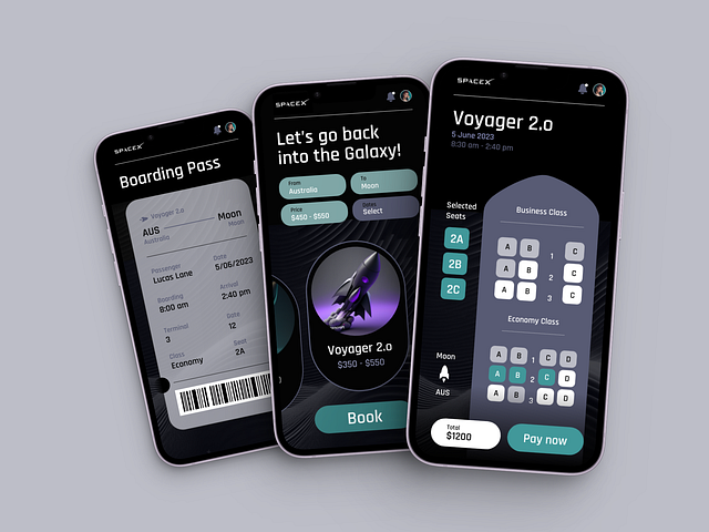 Futuristic UI designs, themes, templates and downloadable graphic ...