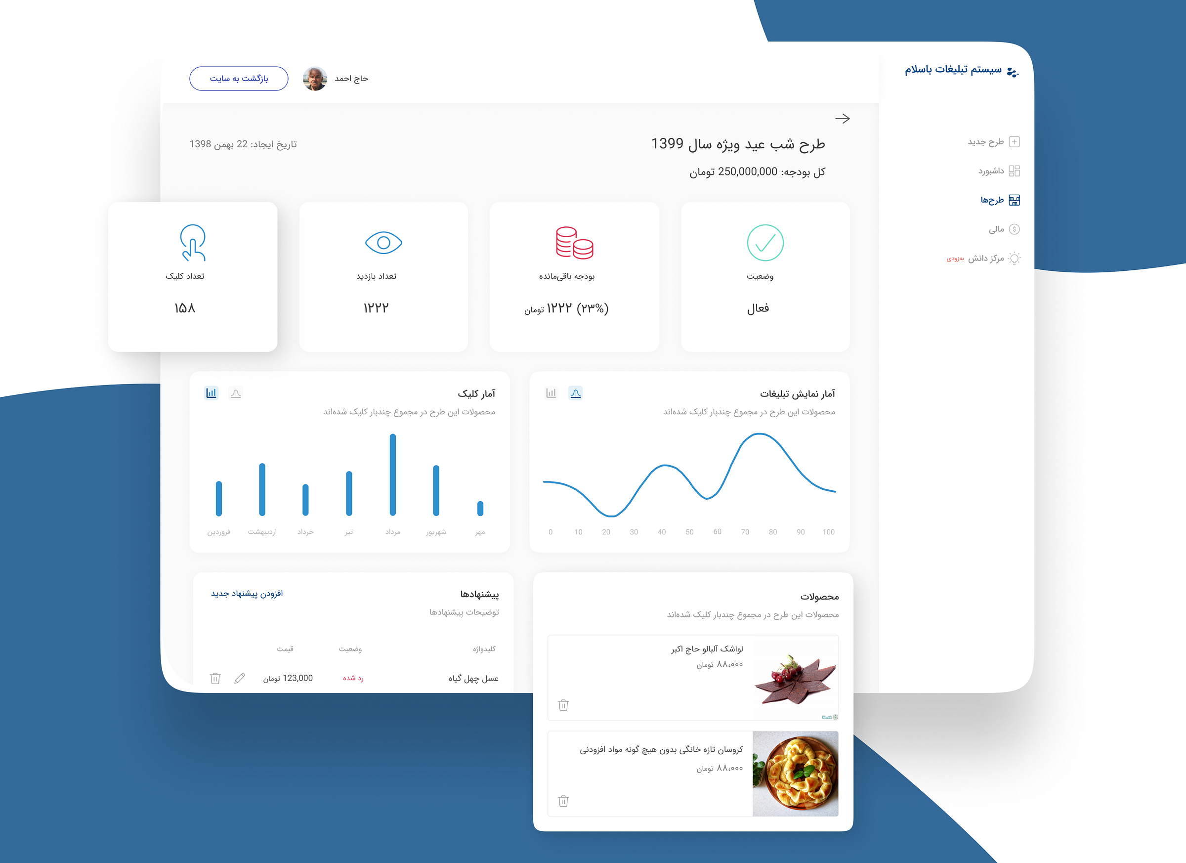 BaSalam Advertisement System by Atefe Rahdan on Dribbble