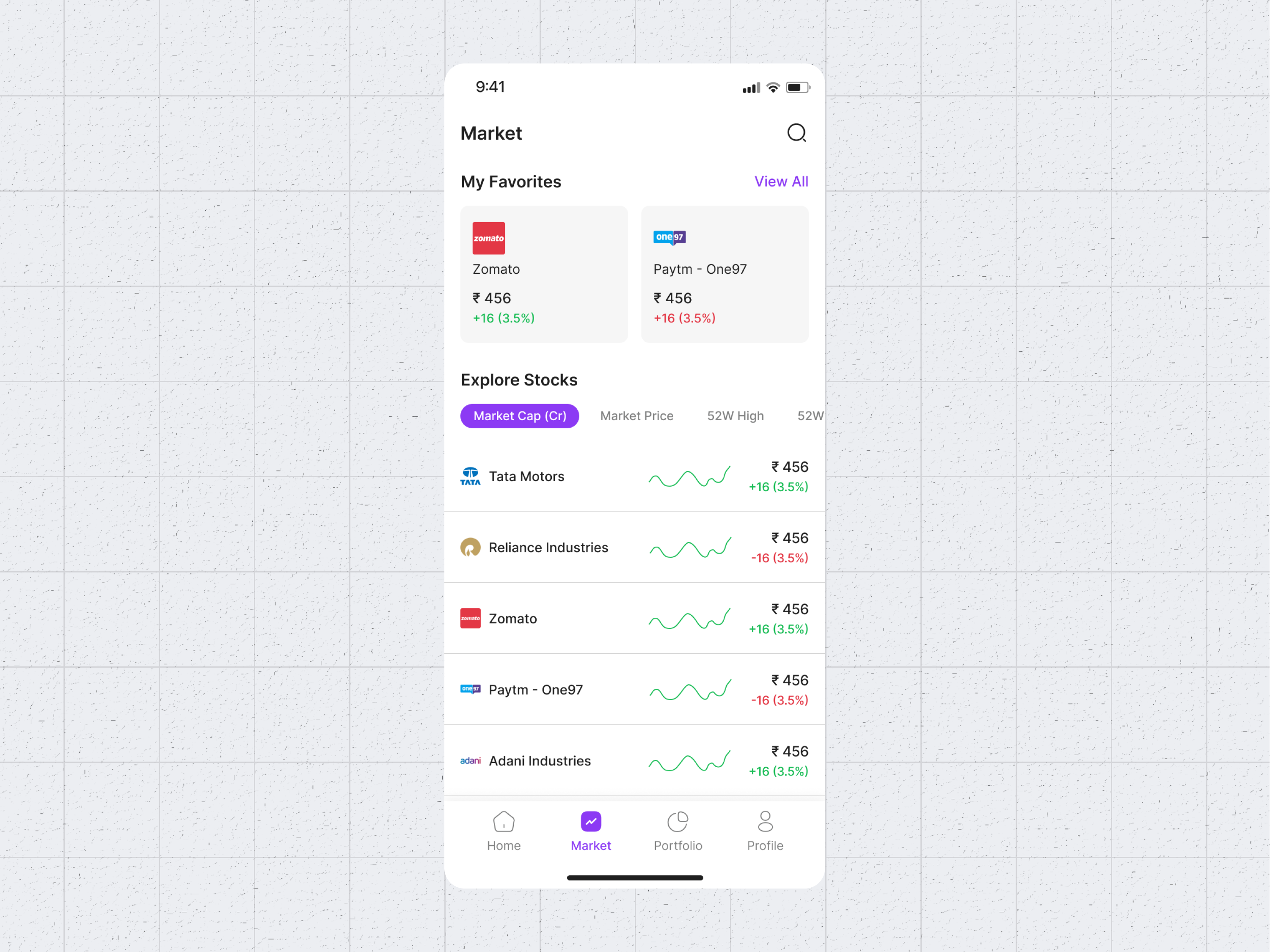 Stock Market/Finance Mobile App UI/UX Design by Ambuj Mishra on Dribbble