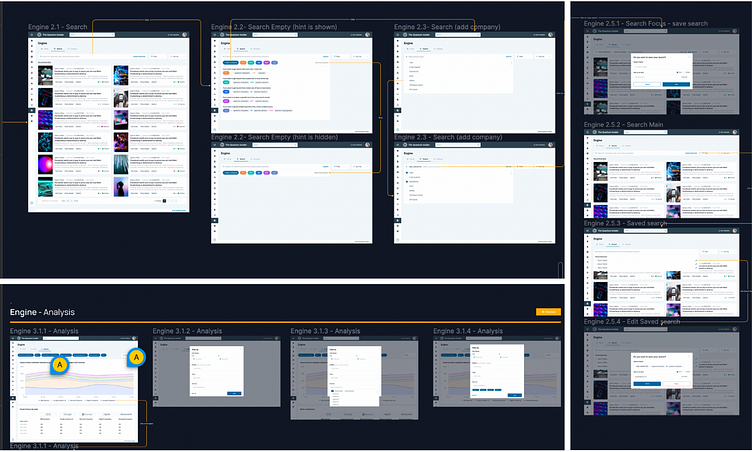 Designing a search engine flow on Figma by Neha on Dribbble
