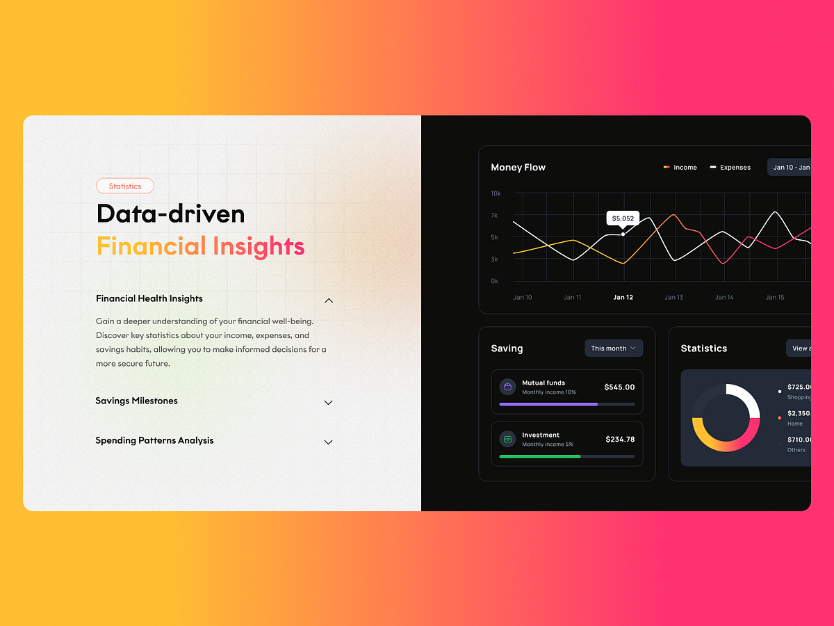 Browse thousands of Accordion UI images for design inspiration | Dribbble