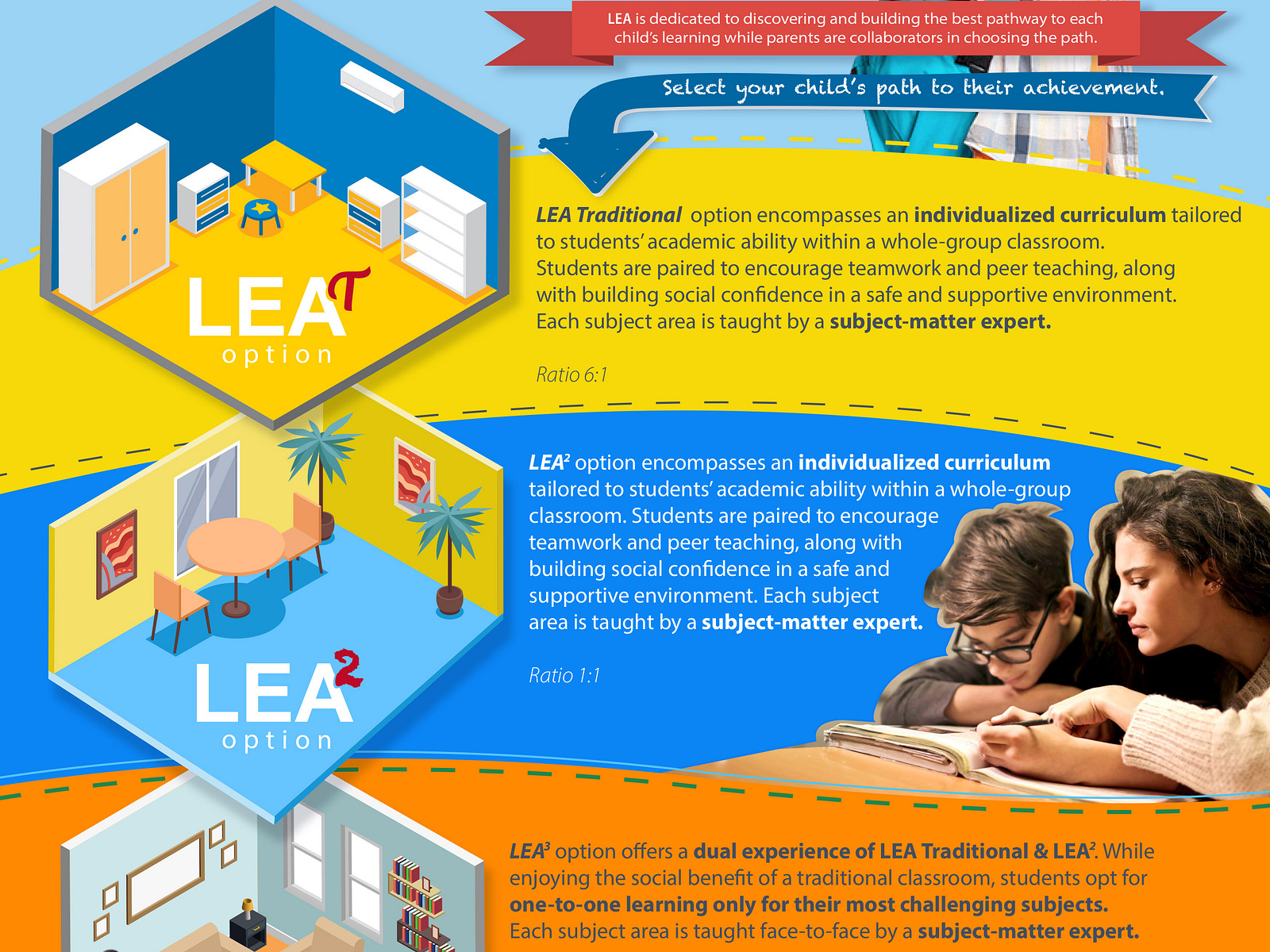 School Flyer Design by Max Marin on Dribbble