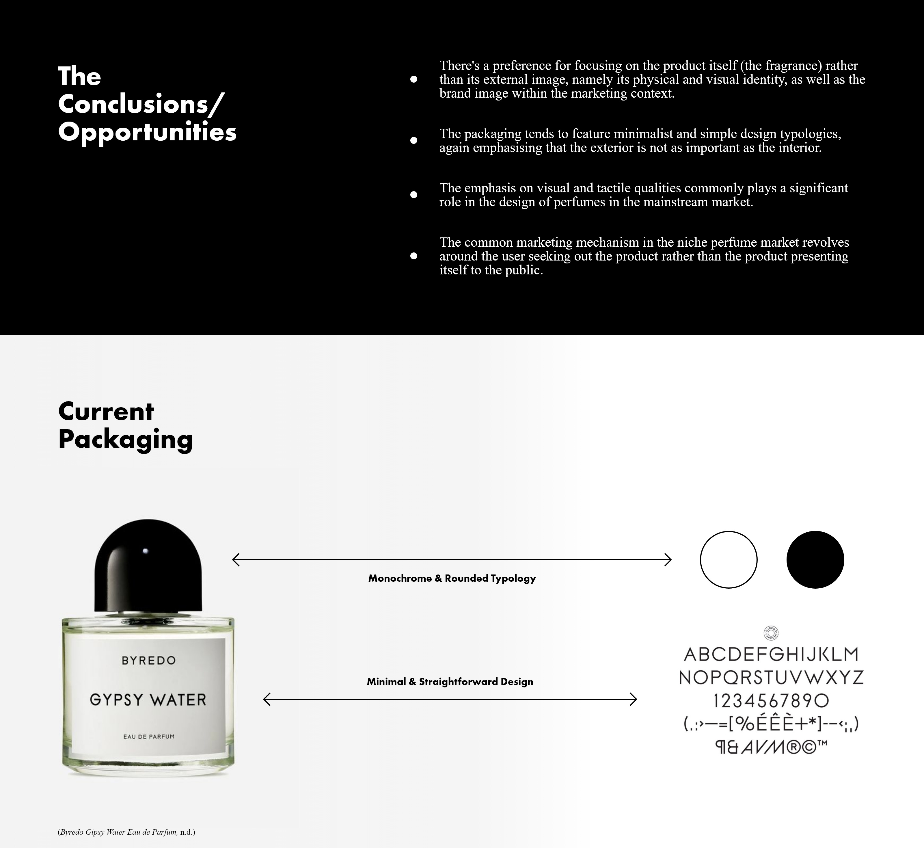 Byredo Rebranding & Packaging Design by Roberti Designs on Dribbble