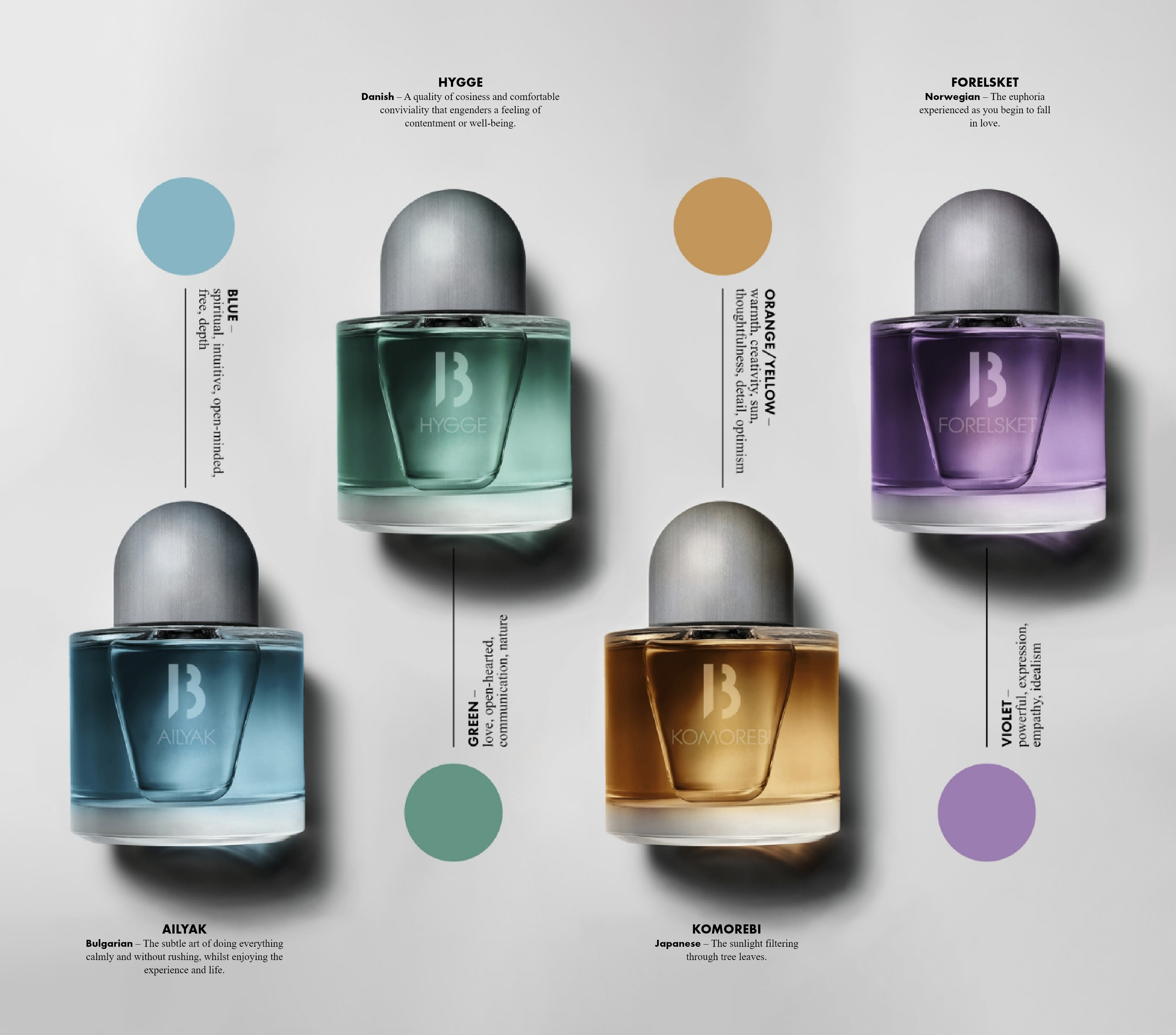 Byredo Rebranding & Packaging Design by Roberti Designs on Dribbble