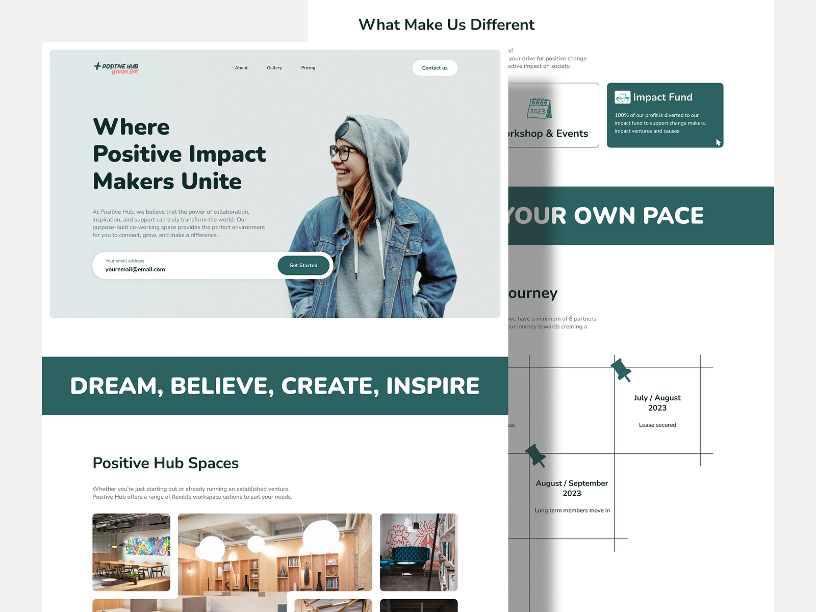 Positive Hub Landing Page by Dharaka Pranamya Mahadhika Damar on Dribbble
