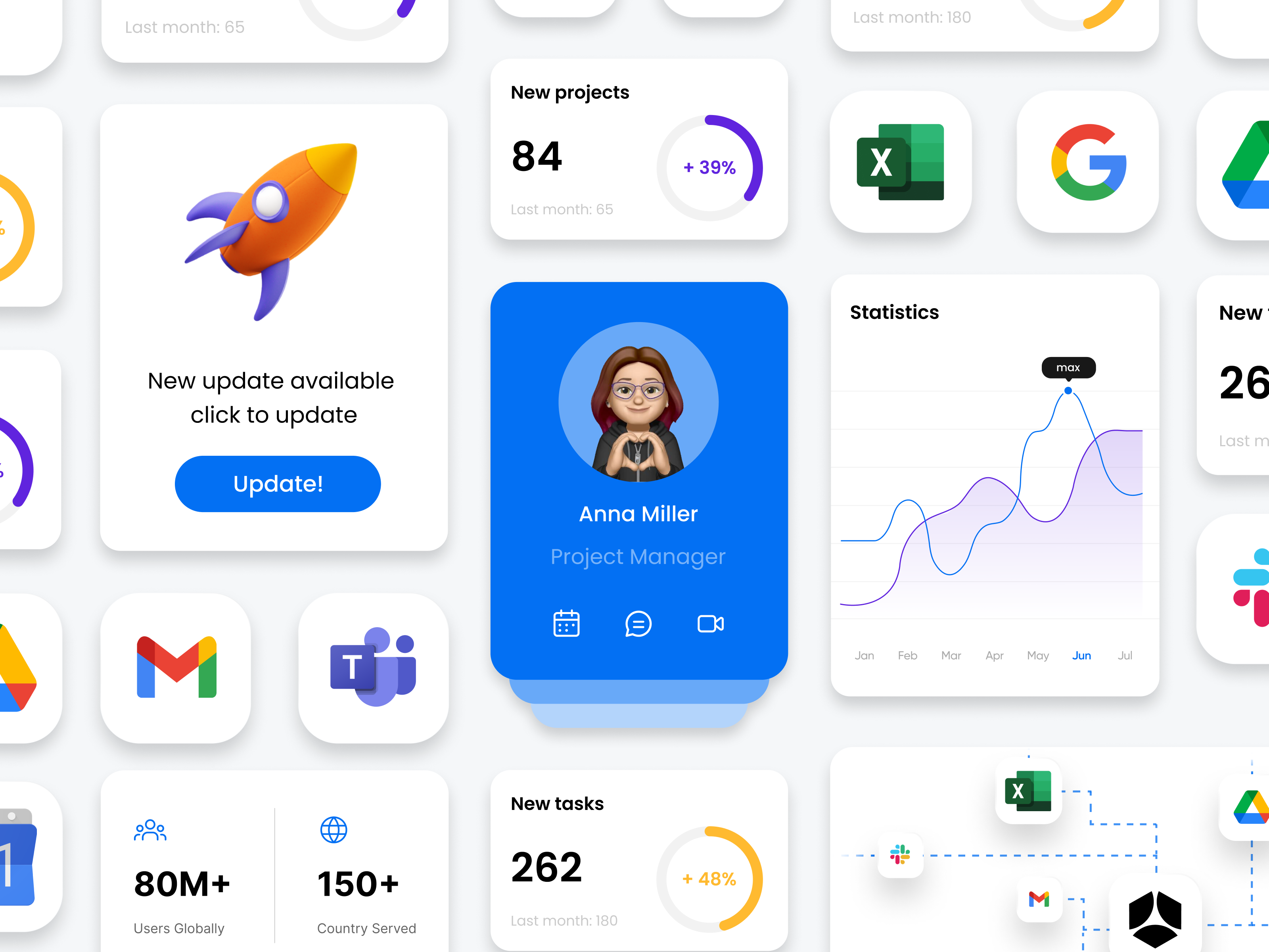 Sync - UI design elements for the CRM platform by Outcrowd on Dribbble