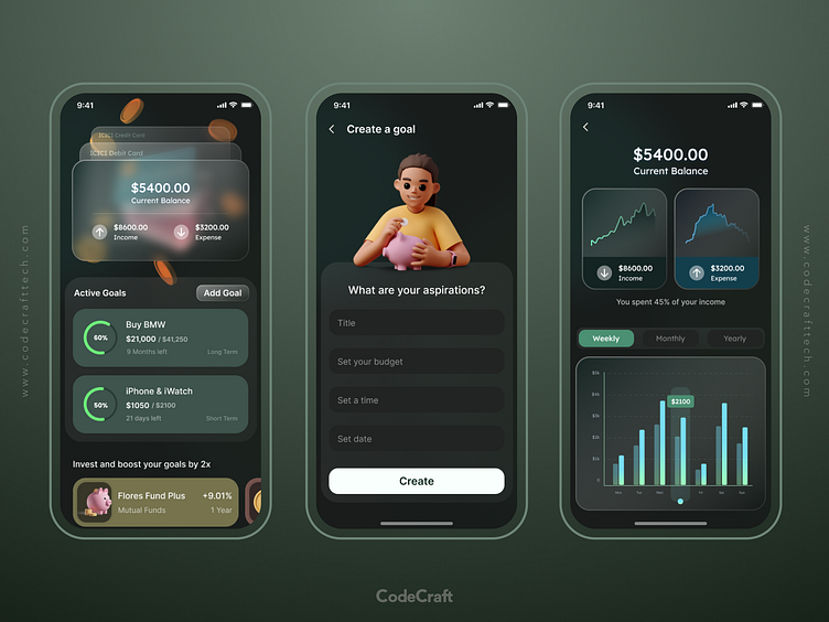 Personal Finance App By Designcodecraft Technologies On Dribbble 