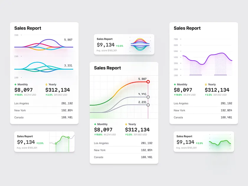 Funnel charts collection Hyper charts UI Kit by Alien pixels for Setproduct on Dribbble