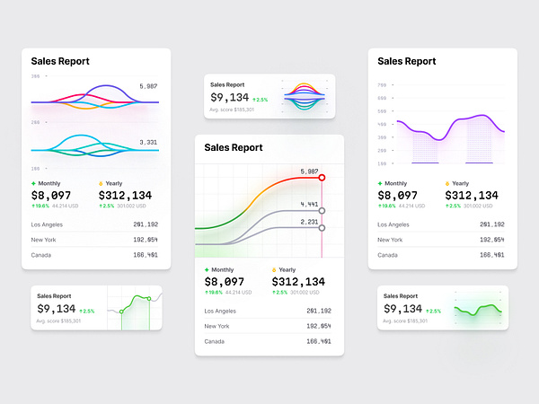 Line charts collection Hyper charts UI Kit by Alien pixels for ...