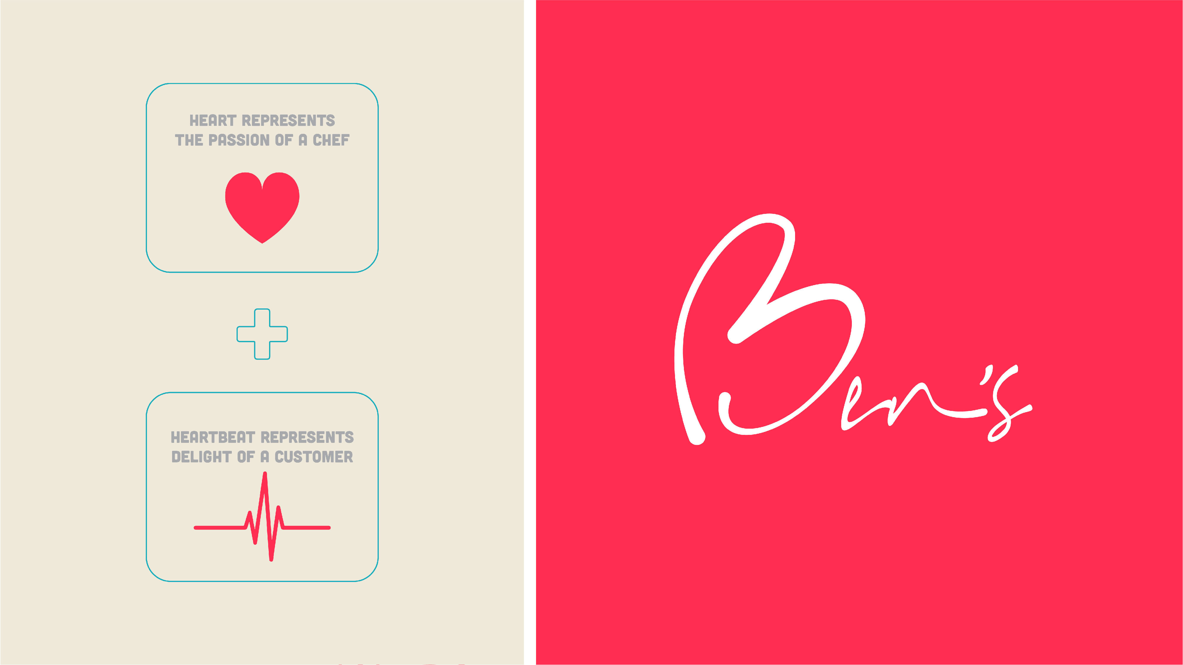 Ben's Bakery - Logo & Brand Design by Aashlesha Parab on Dribbble