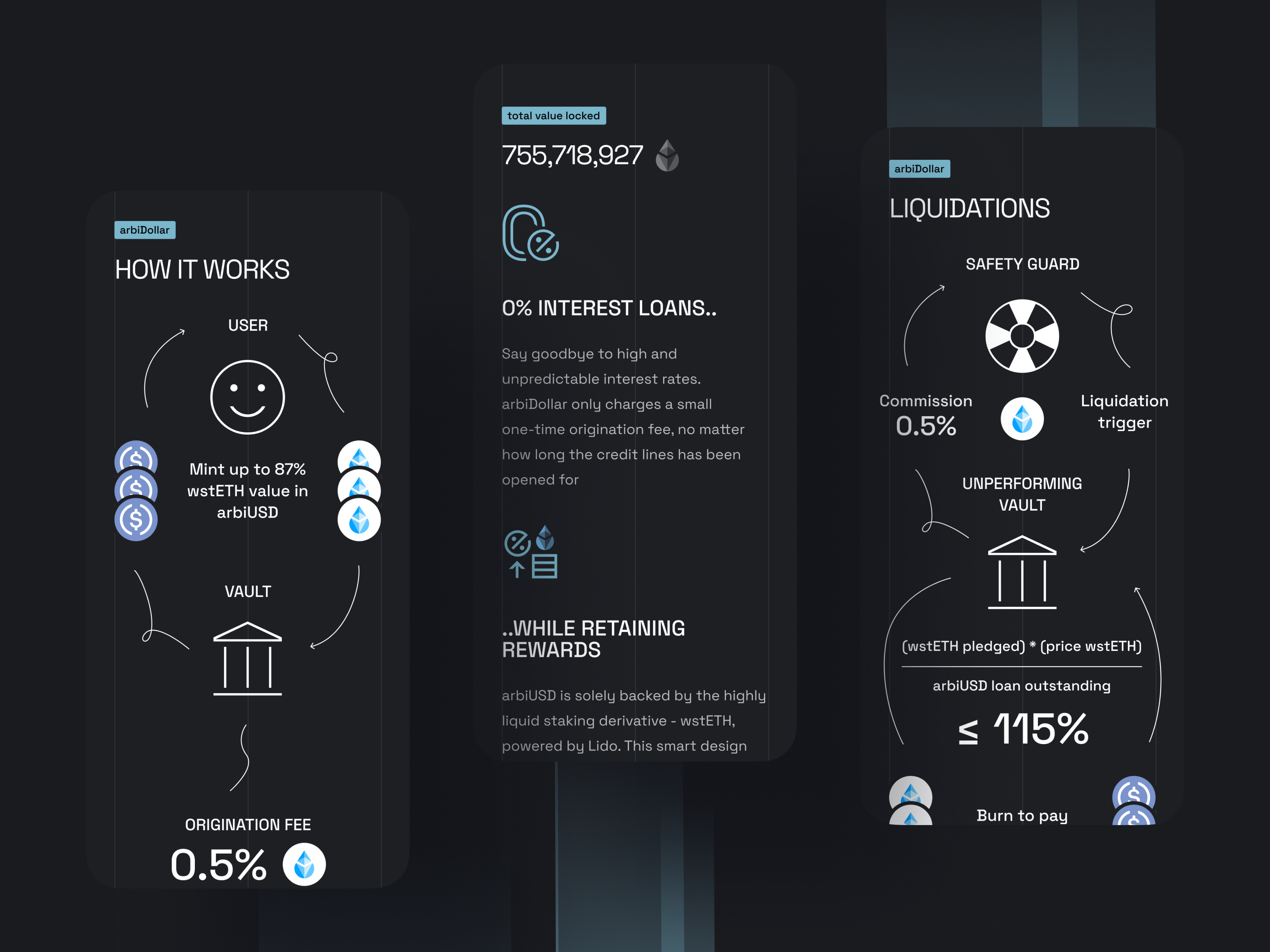 Crypto Coin Ui Design Mobile&Desktop by vino_costa for Roobinium on ...