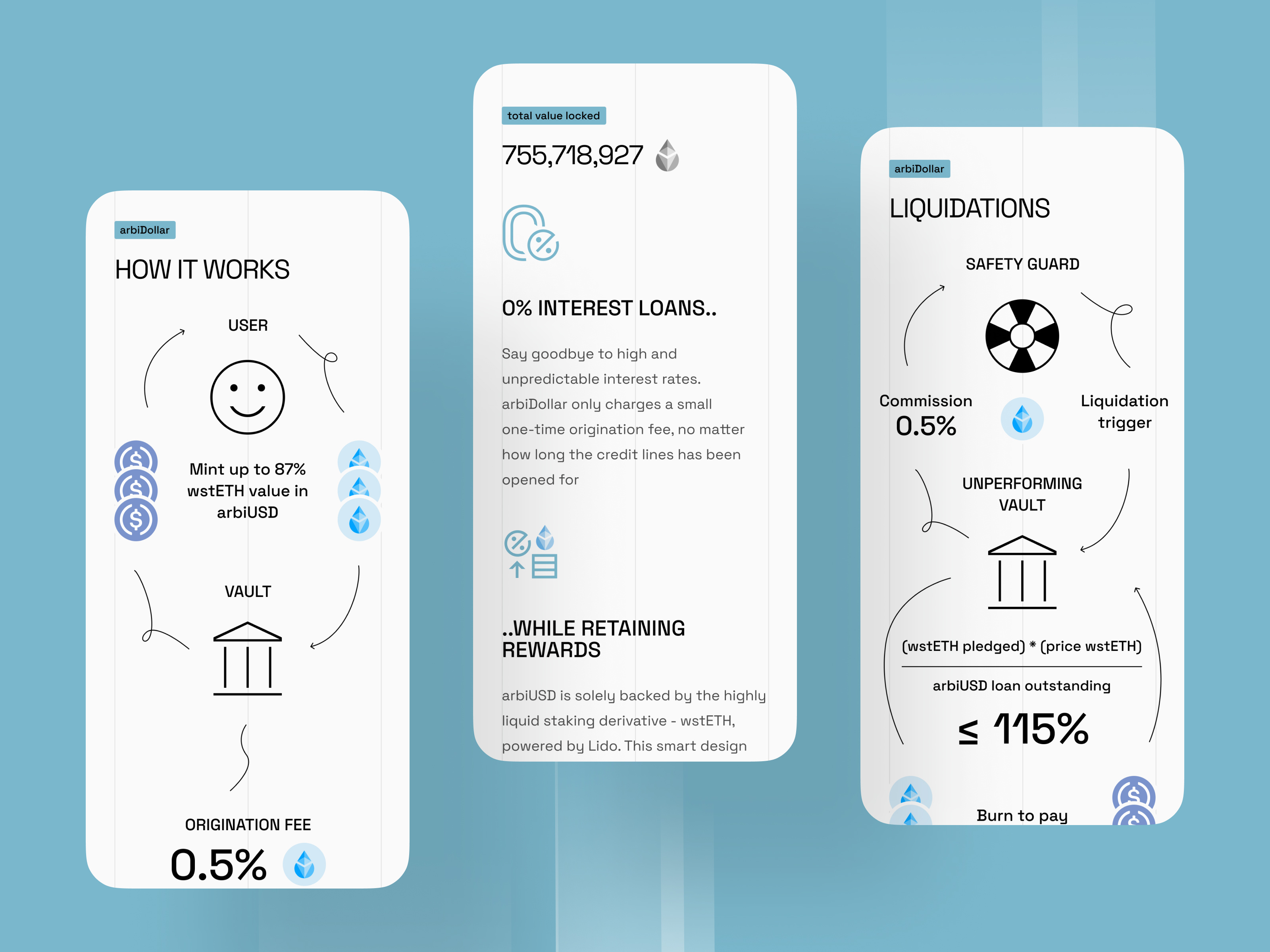 Crypto Coin Ui Design Mobile&Desktop by vino_costa for Roobinium on ...