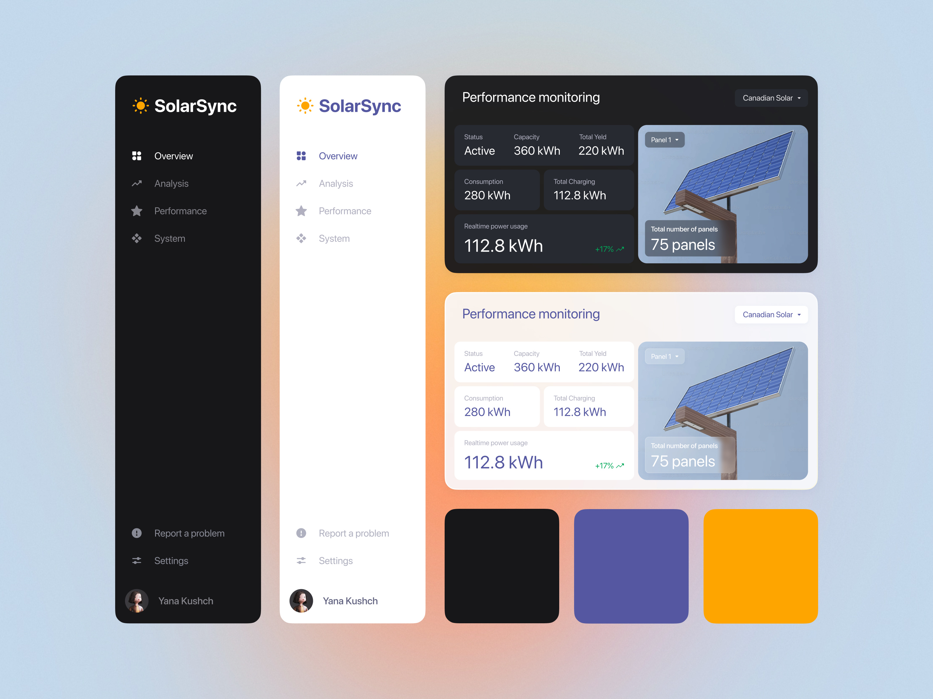 Solar panel dashboard by Yana Kushch on Dribbble