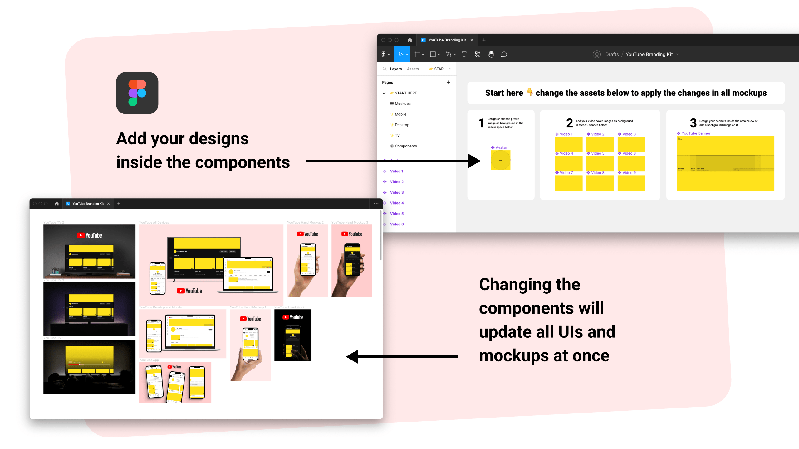 YouTube Branding Kit | Figma | PSD by Vitor Heinzen on Dribbble