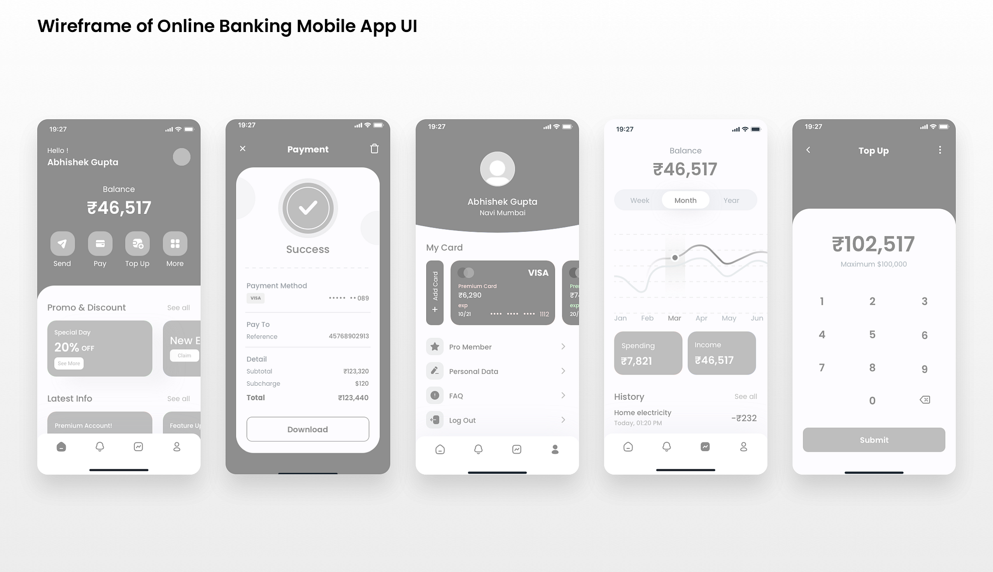 Wireframe Of Online Banking Mobile App Ui By Abhishek Gupta On Dribbble