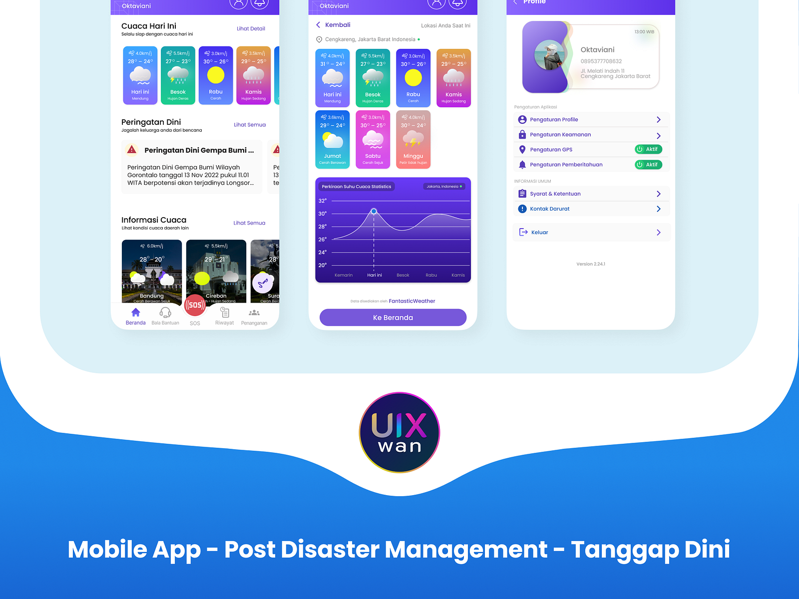 Mobile App - Post Disaster Management - Tanggap Dini by Muhammad Ridwan ...