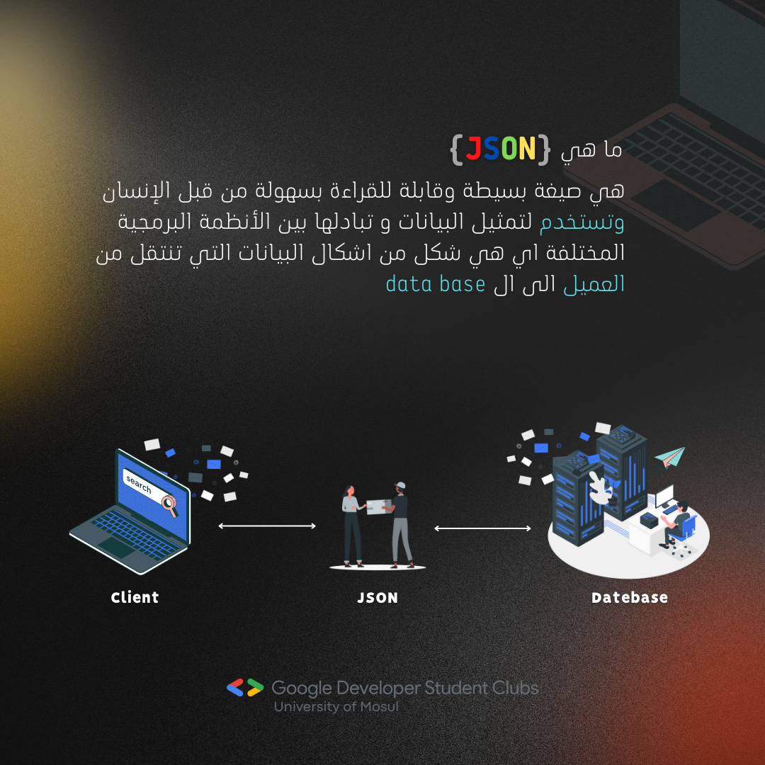 Post To Explain File Json By Mohamed Alsaraf On Dribbble 