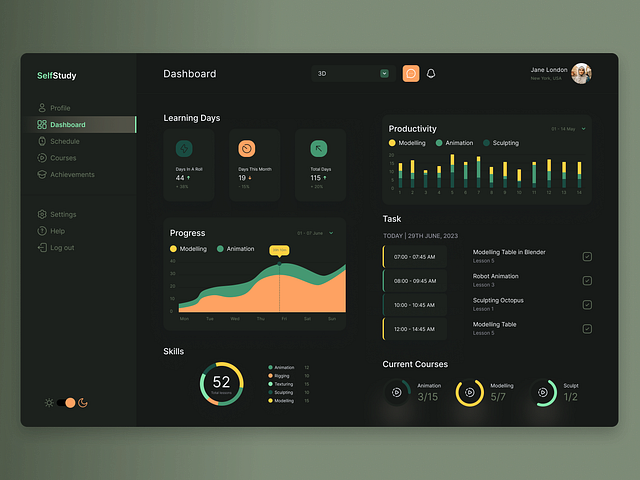 Analytics Ui Designs Themes Templates And Downloadable Graphic
