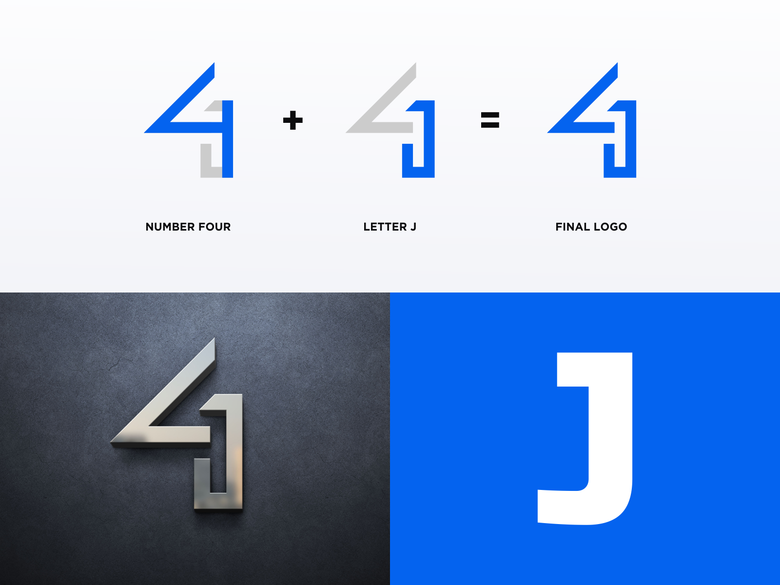 4j Logo designs, themes, templates and downloadable graphic elements on ...