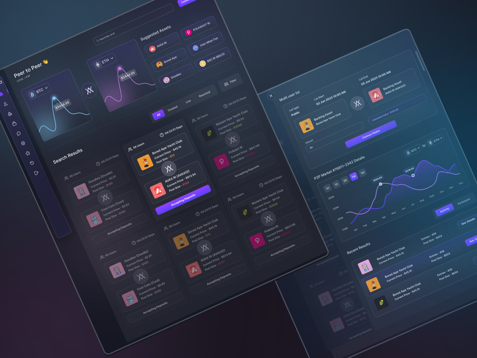 P2P Dashboard by UIUX Crafts🥇 on Dribbble