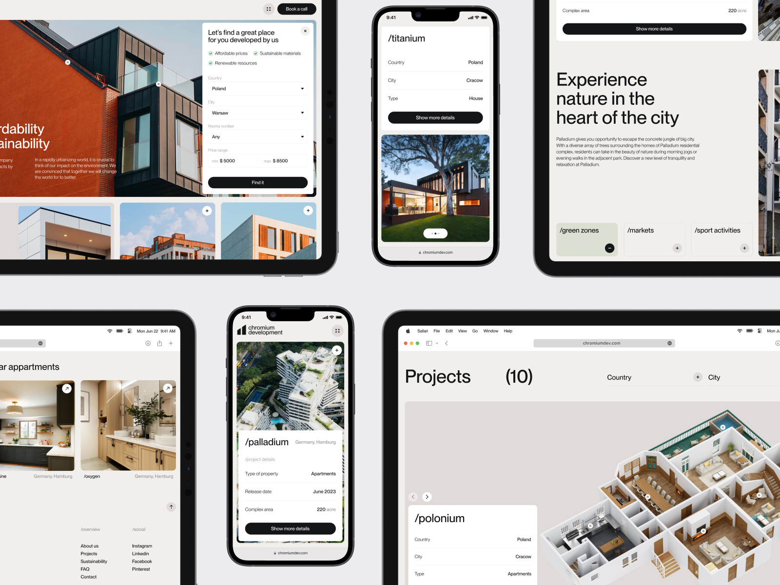 Chromium - Full Case Study by Unikorns® Agency on Dribbble