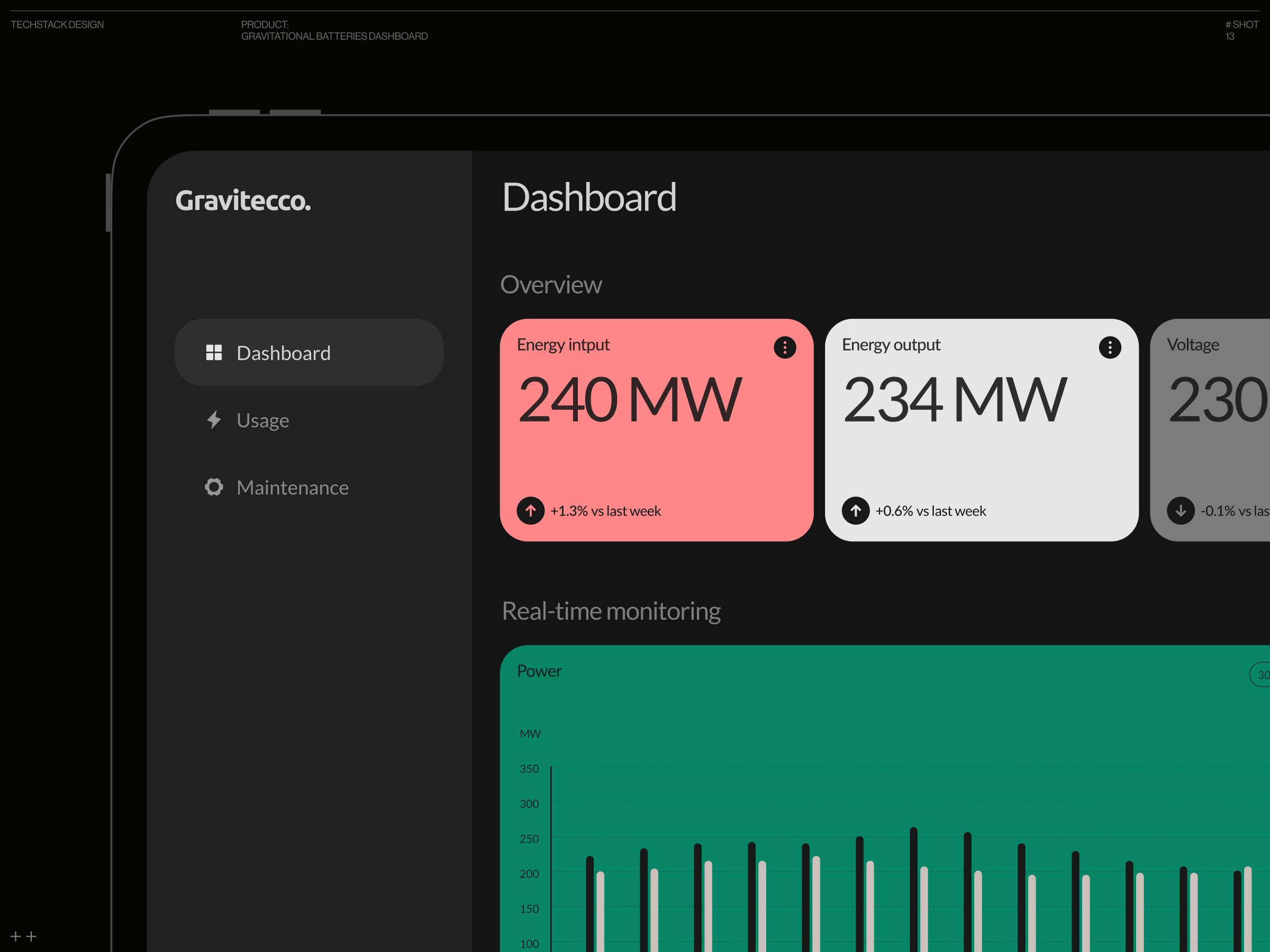 Gravitational Batteries Dashboard by Juliia Melnychenko for Techstack Design on Dribbble