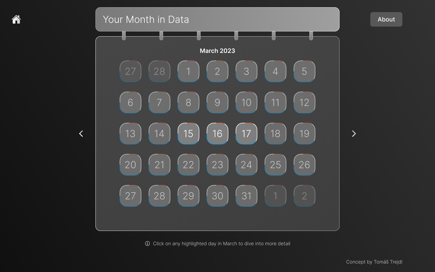 Apple Watch Health Data Interactive Visualisation by Tomáš Trejdl on ...