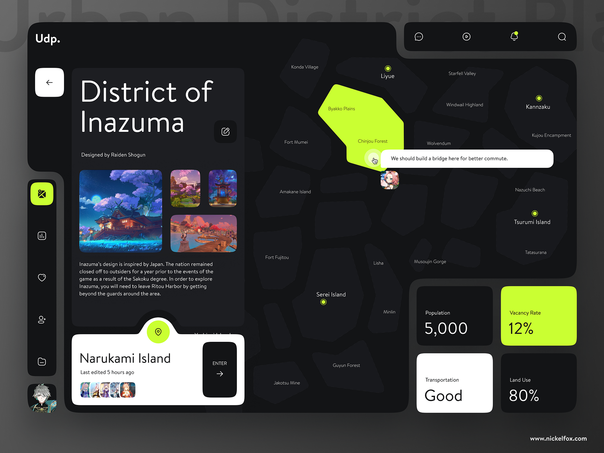 Urban District Planner - Dashboard UI by Vineeta Sagar for Nickelfox ...
