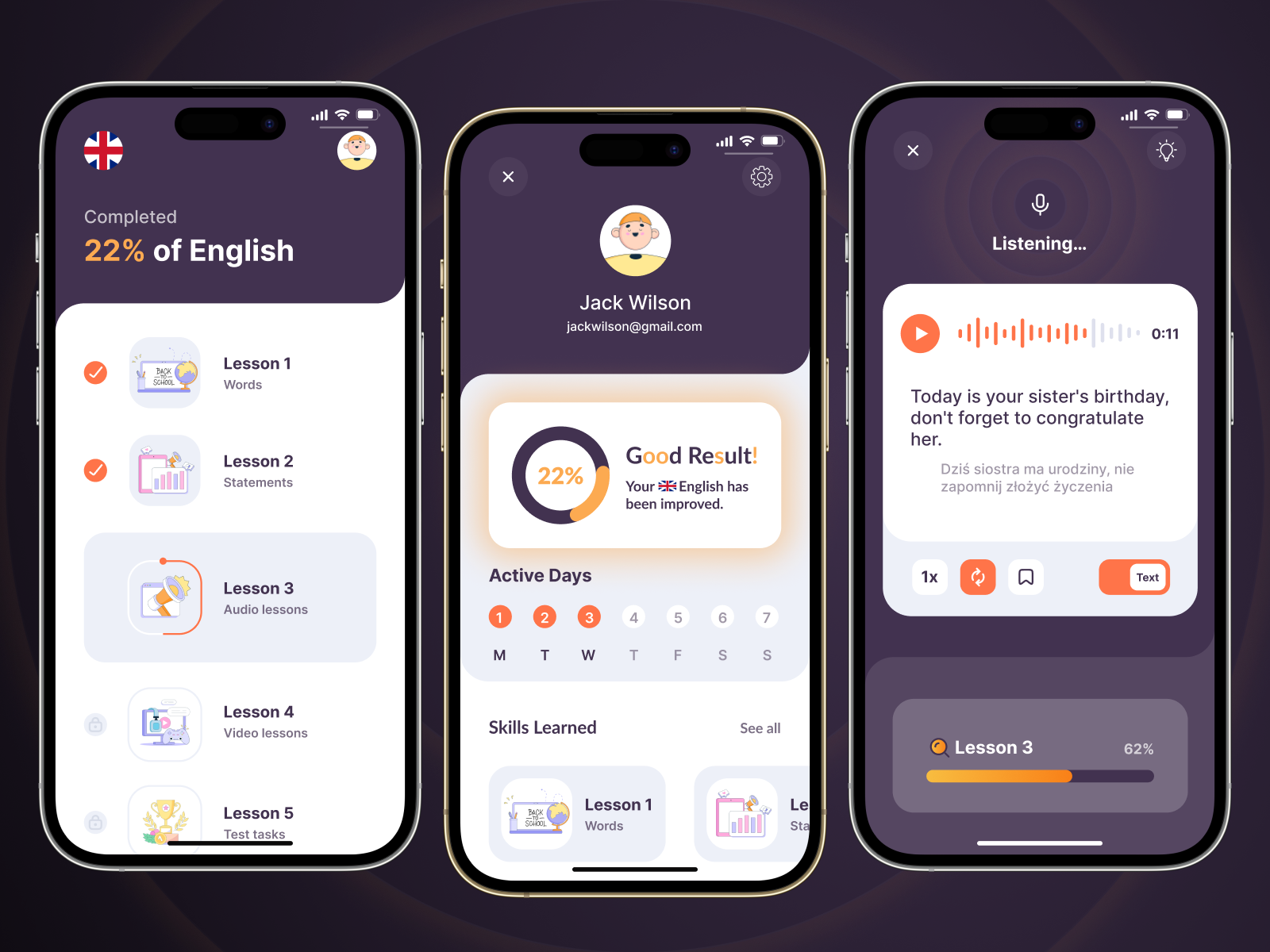 Ellipse Design by Artsemi Simanenkau on Dribbble