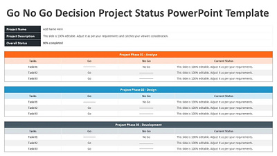 Go No Go Decision Project Status PowerPoint Template by Kridha Graphics ...