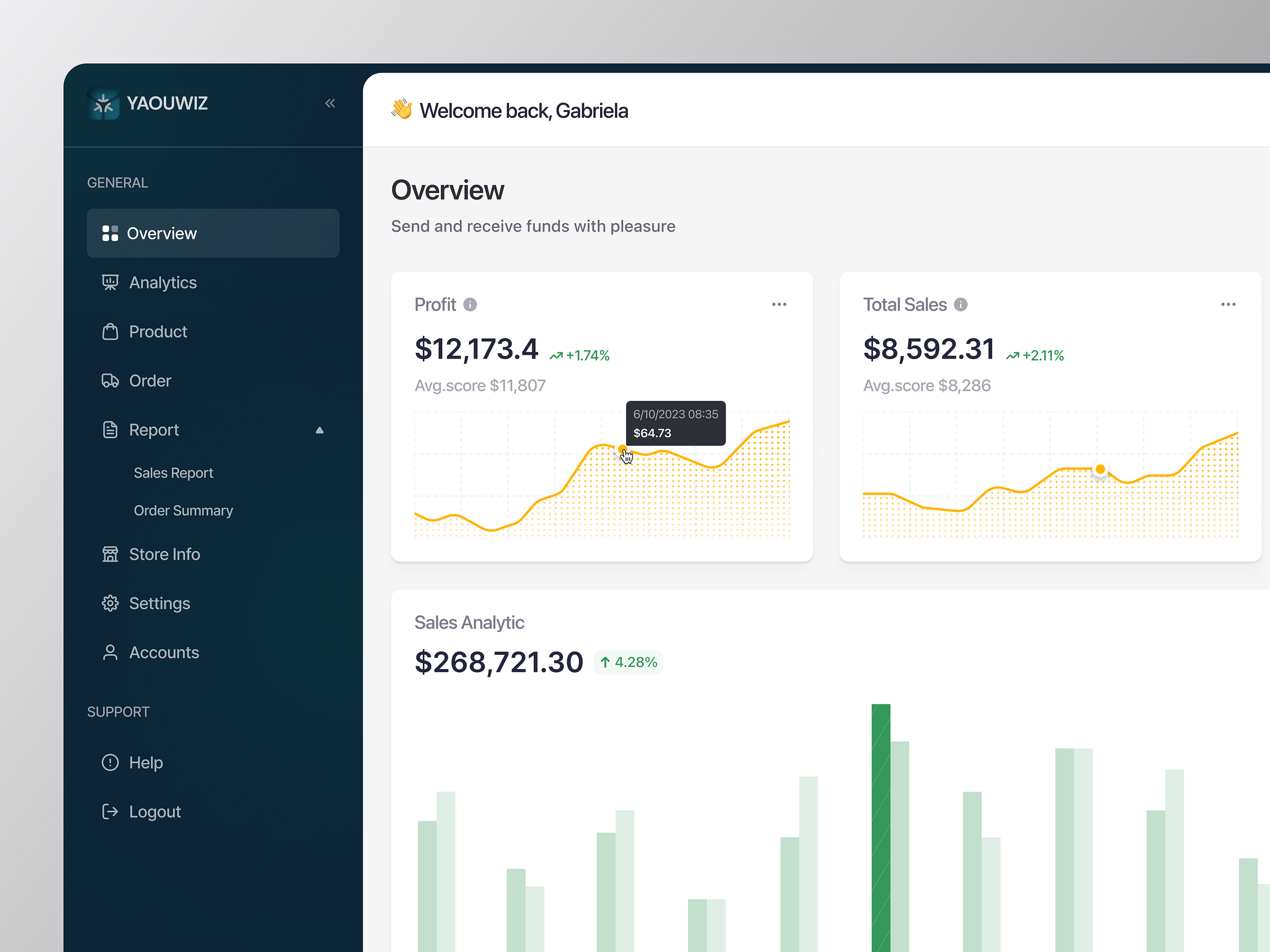 B2B SaaS Payment Analytic Dashboard System by Renalda Aji for Keitoto ...