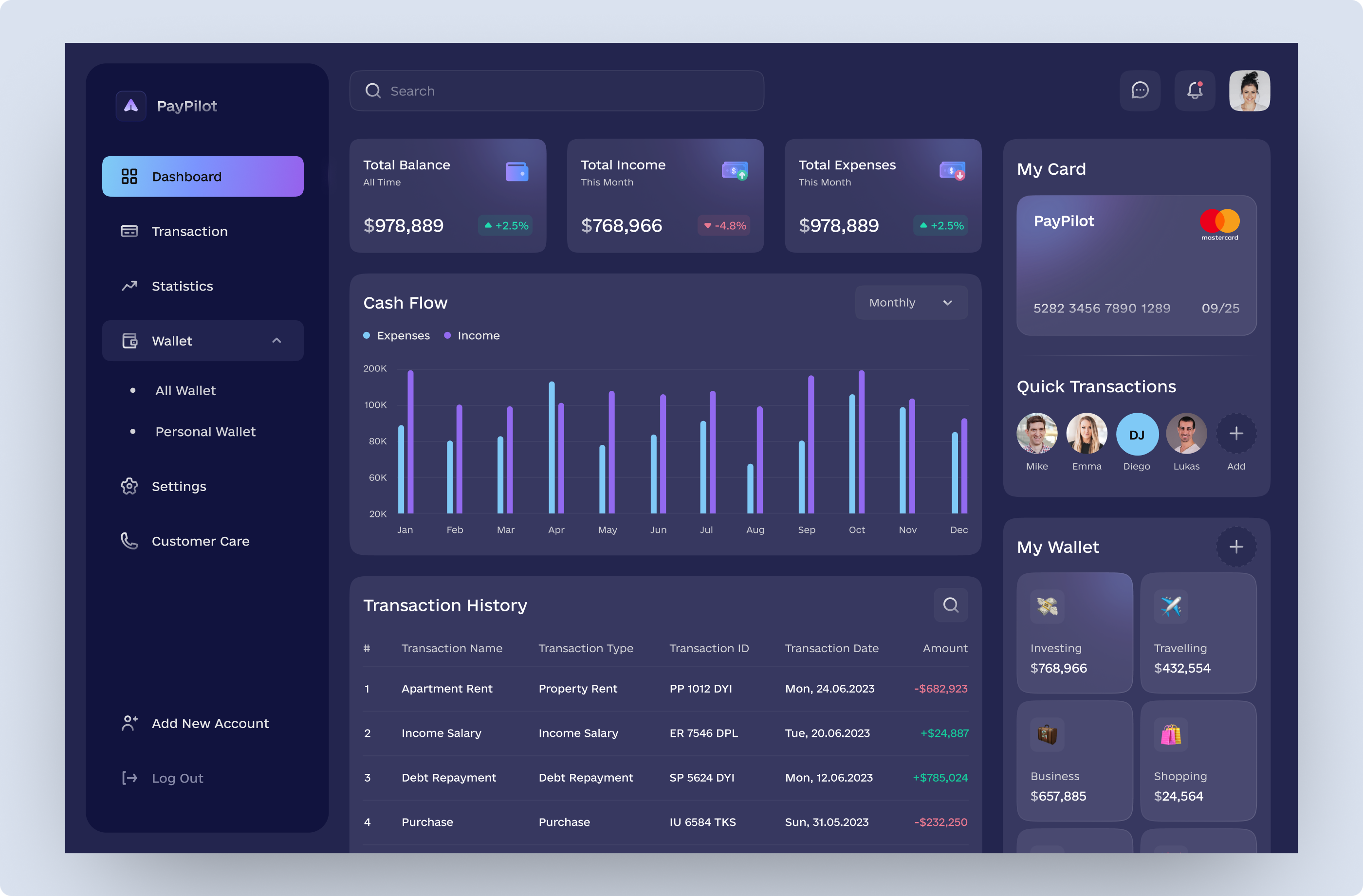 PayPilot - Finance Dashboard (Rebound) by K&Z Design on Dribbble