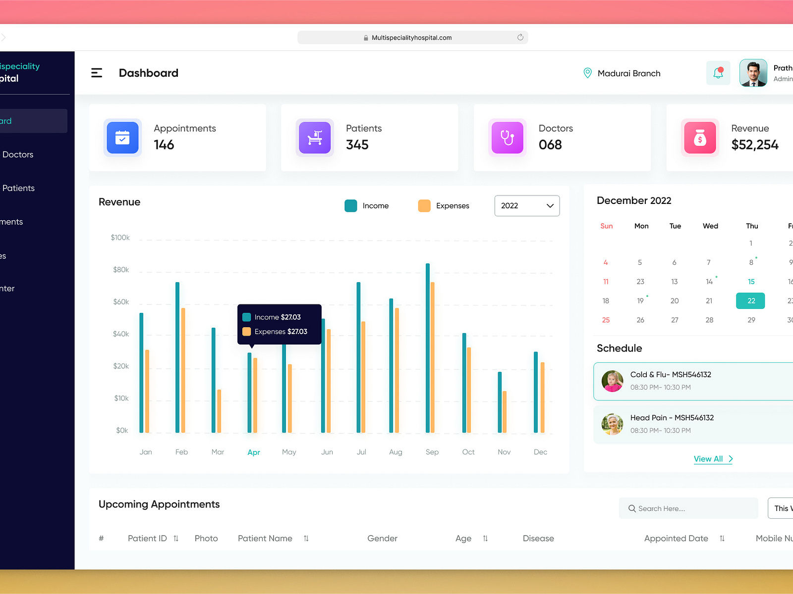 Hospital Management Dashboard by Sameer Sam on Dribbble